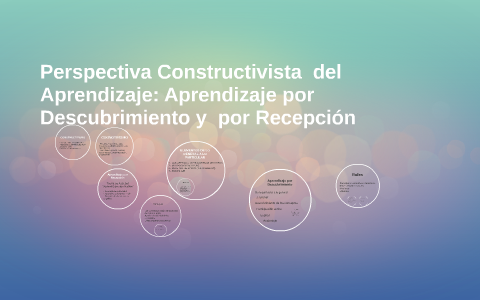 Perspectiva Constructivista del Aprendizaje: Aprendizaje p by Paz ...