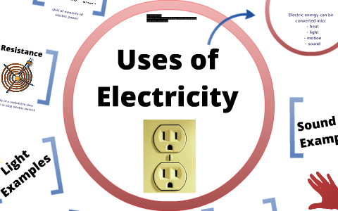 Uses of Electricity by Genevieve Pacada on Prezi
