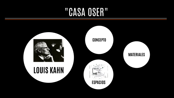 "CASA OSER" by Azul Barri on Prezi
