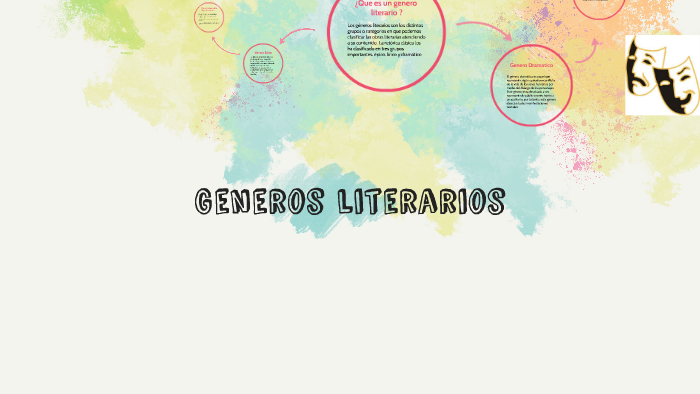Generos literarios by Emerson Ponce
