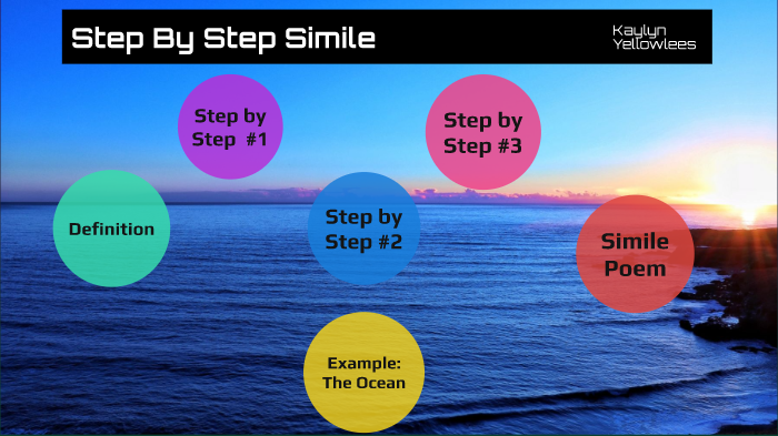 Step by Step Simile by Kaylyn Yellowlees on Prezi