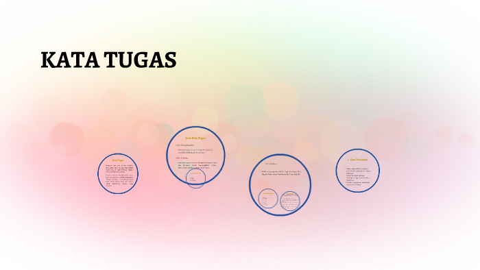 KATA TUGAS by Khairunnisa Lilah on Prezi