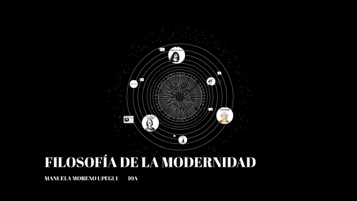 FILOSOFÍA DE LA MODERNIDAD by manuela moreno on Prezi