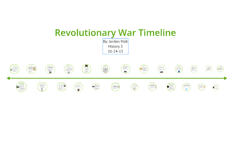 Revolutionary War Timeline by Jordan M on Prezi