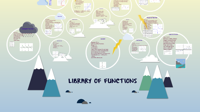 LIBRARY OF FUNCTIONS by emily waller on Prezi