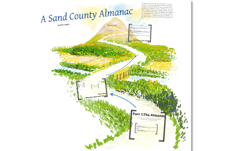 A Sand County Almanac by Nicki Schmitt on Prezi