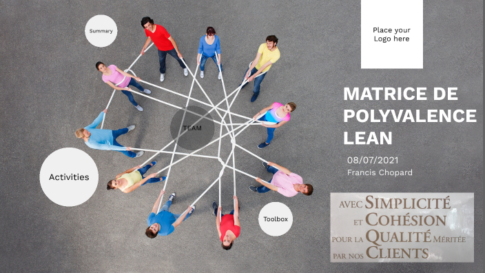 Matrice Polyvalence LEAN by Ismaylia GF on Prezi