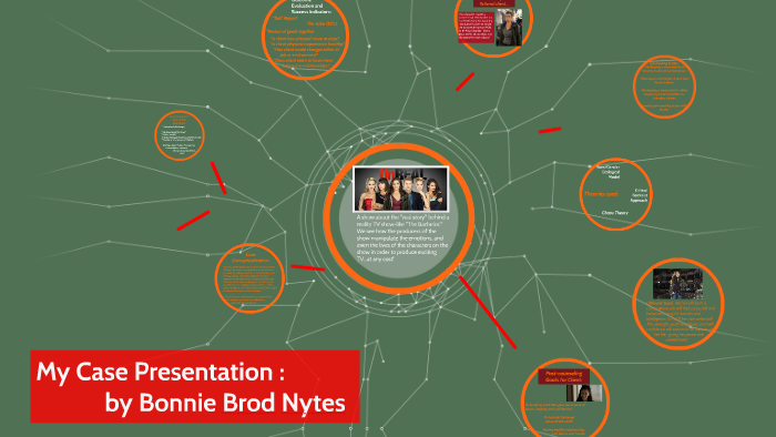 My Case Presentation by Bonnie Brod Nytes on Prezi