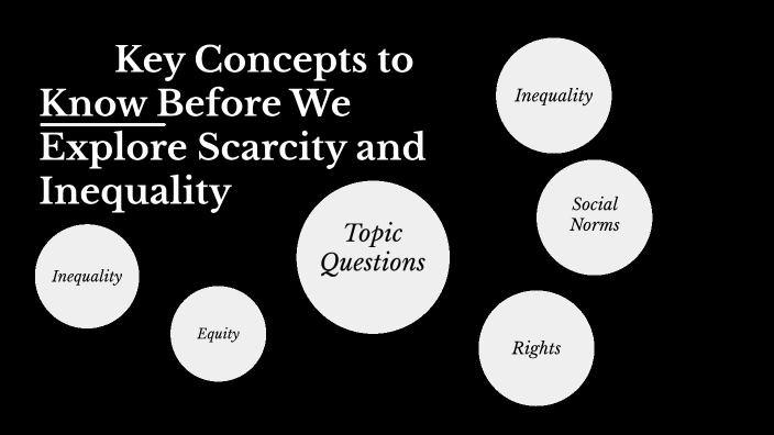 Key Concepts to Know Before We Explore Scarcity and Inequality by on Prezi