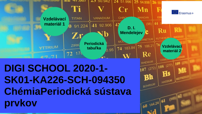 Periodická sústava prvkov by labovska labovska on Prezi