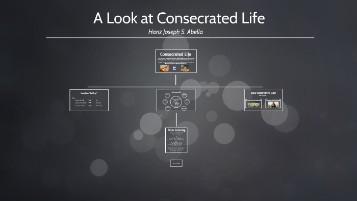 A Look at Consecrated Life by Hanz Joseph Abella on Prezi