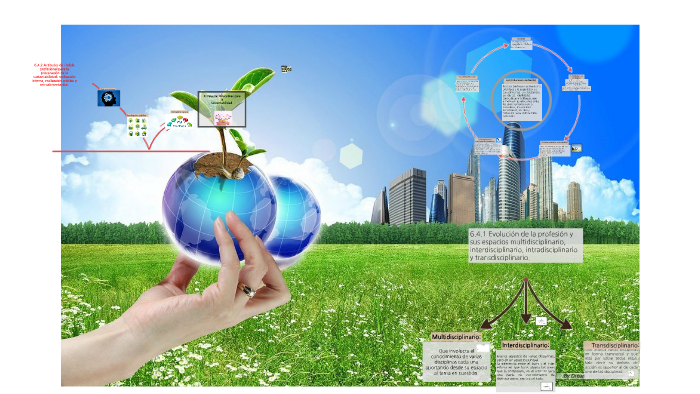 Unidad 6 Estrategias Para La Sustentabilidad 6 4 Educativa By Carlos