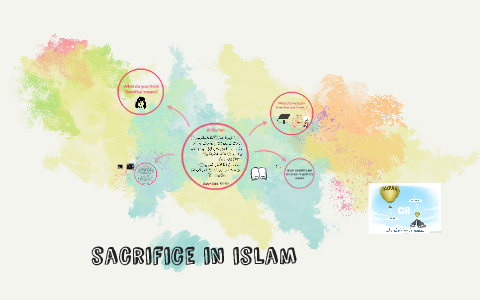 sacrifice: IN ISLAM by Aalia Fathima on Prezi