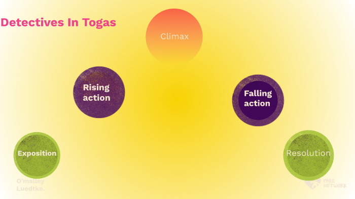 Detectives In Togas project by O'malley Luedtke on Prezi