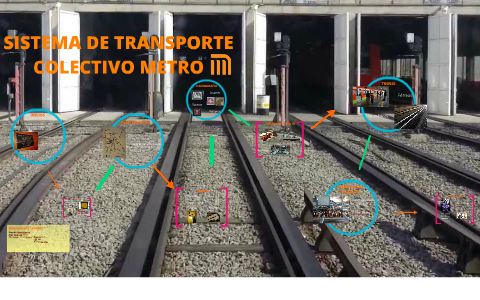SISTEMA DE TRANSPORTE COLECTIVO METRO by Kémish Oropeza Tavera