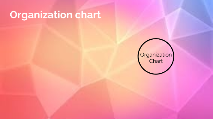 Org Chart by Aws Ibrahim on Prezi