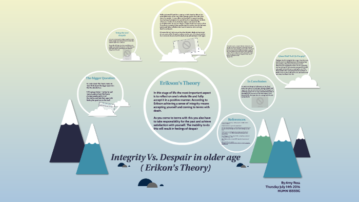 Integrity Vs. Despair in older age ( Erikon's Theory) by Amy Ross on Prezi