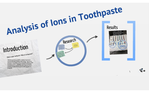 Analysis of Ions Present In Toothpaste by Kallie Arthur on Prezi