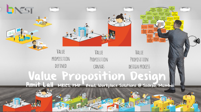 Value Proposition Design by Amit on Prezi