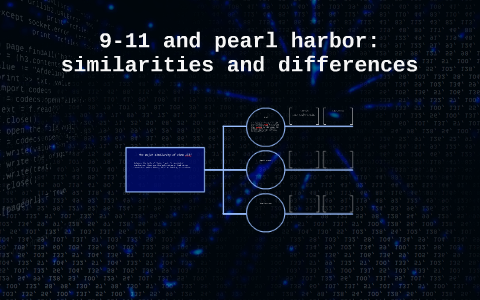 9-11 and pearl harbor: similarities and differences by andrew heaad on ...
