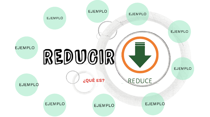 EJEMPLOS REDUCIR by sol camil avellaneda on Prezi