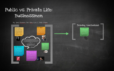 Public vs. Private Life by Janna Paramore on Prezi