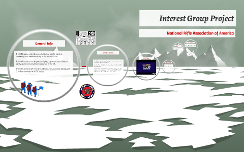 Interest Group Project by Justin Grant on Prezi