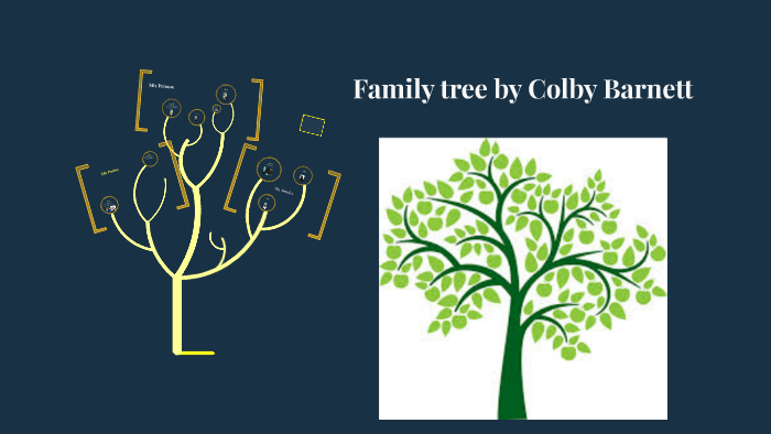 Family tree by Colby Barnett by Colby Barnett on Prezi