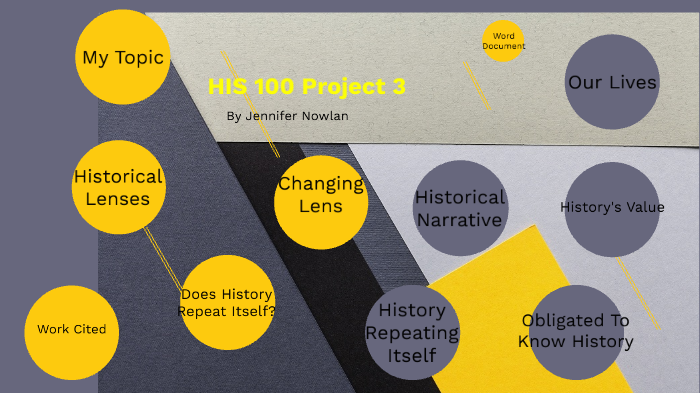 His 100 Project 3 - Jennifer Nowlan by Jenn Nowlan on Prezi