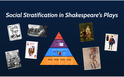 Shakespeare's Use of Social Class by Lauren Sarah on Prezi