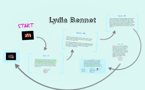 Lydia Bennet by Ashley Koontz on Prezi
