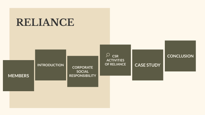 CSR CIA 2- RELIANCE by PRIYANKA YENDURI 2012387 on Prezi
