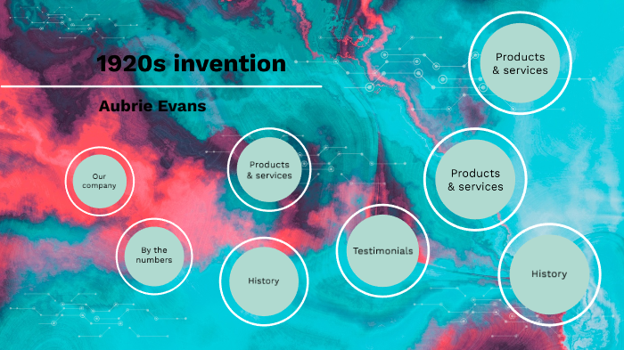 Inventions of the 1920s by on Prezi