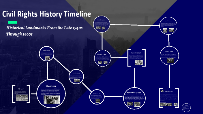Civil Rights History Timeline by Breena Toussaint on Prezi