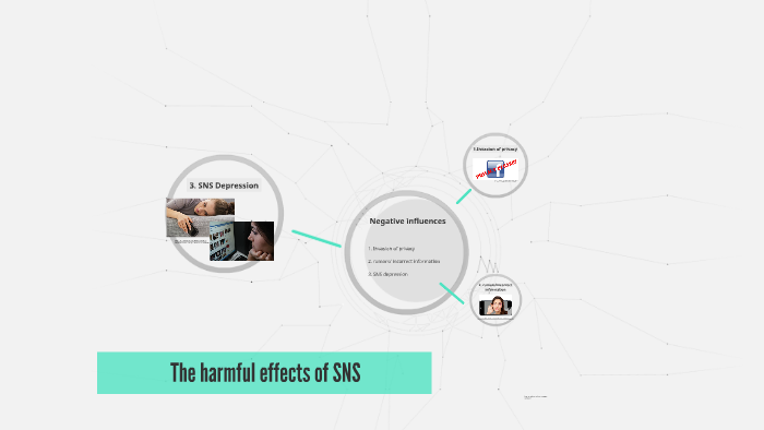 The harmful effects of SNS by Jihye Kim on Prezi