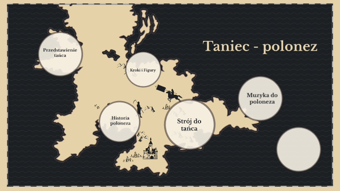 Taniec-polonez by Julia Moskwa on Prezi