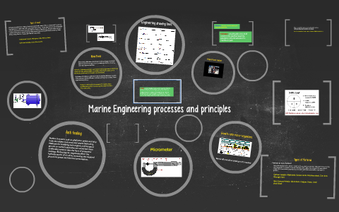 Marine Engineering processes and priciples by andrew Shepherd