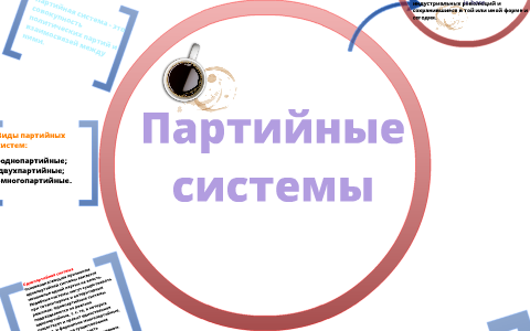 Партийные системы by Kate Shevchenko on Prezi
