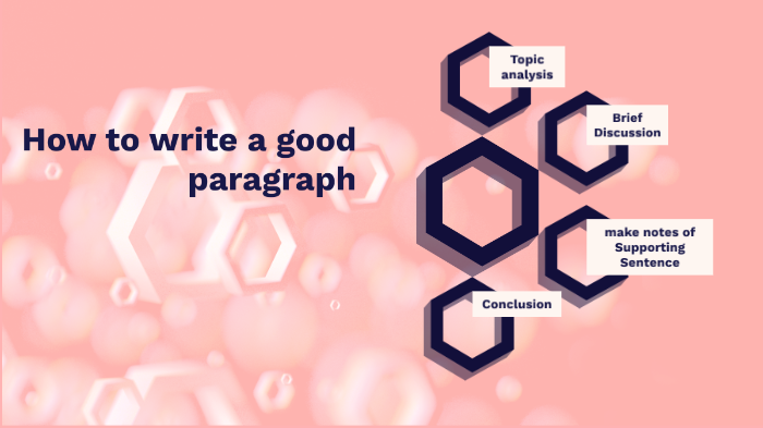 How to write a good paragraph by jiten bista on Prezi