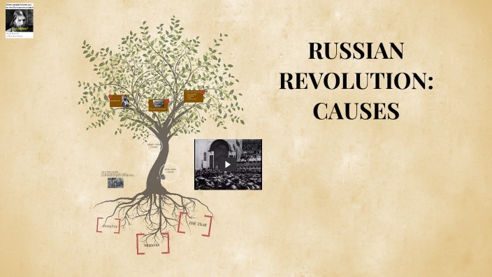 CAUSES OF THE RUSSIAN REVOLUTION by Maria Carla Gorjón on Prezi