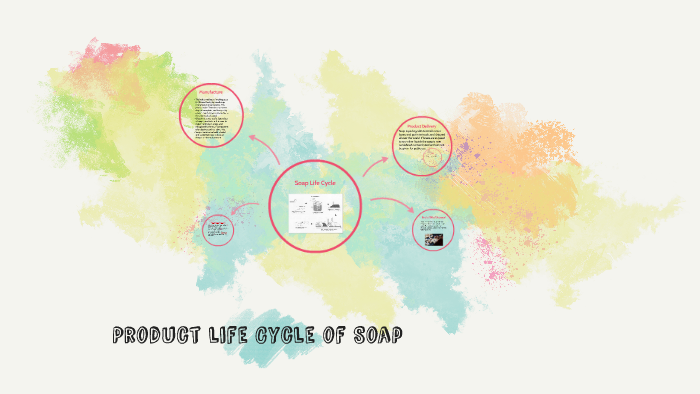 Product life Cycle of Soap by Kayla Greene on Prezi