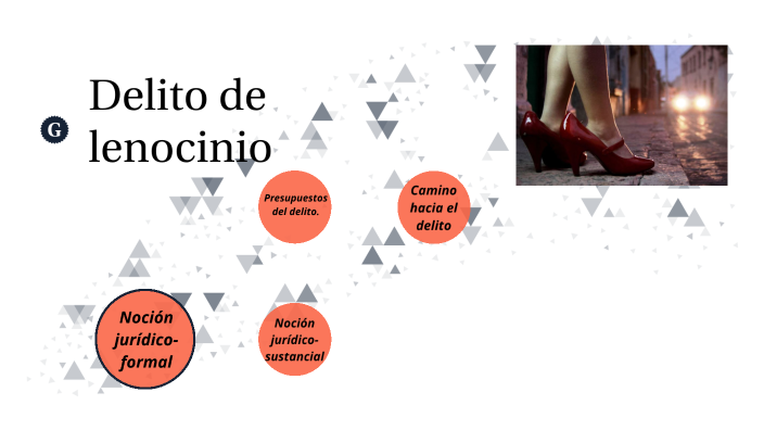 Delito de Lenocinio by emi sant on Prezi