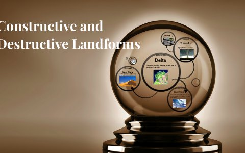 constructive and destructive landforms by ilovefries and bbq on Prezi