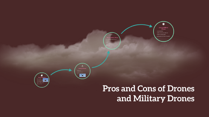 Pros and Cons of Drones and Military Drones by Candyce Snipes on Prezi