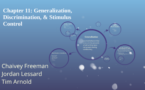 Chapter 11: Generalization, Discrimination, & Stimulus Contr by on Prezi
