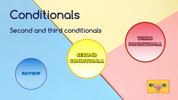 Second and third conditionals by Iván Ramirez Cardozo