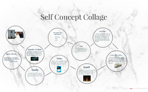 Self Concept Collage by Telissa Arielle on Prezi