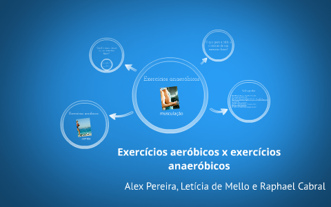 Exercícios anaeróbicos x exercícios aeróbicos by Letícia Alves on Prezi
