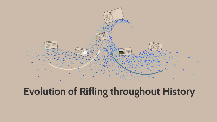 Evolution of Rifling throughout History by chase miller on Prezi