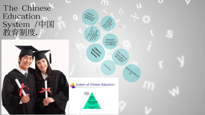 The Chinese Education System by Indi Stilinski on Prezi